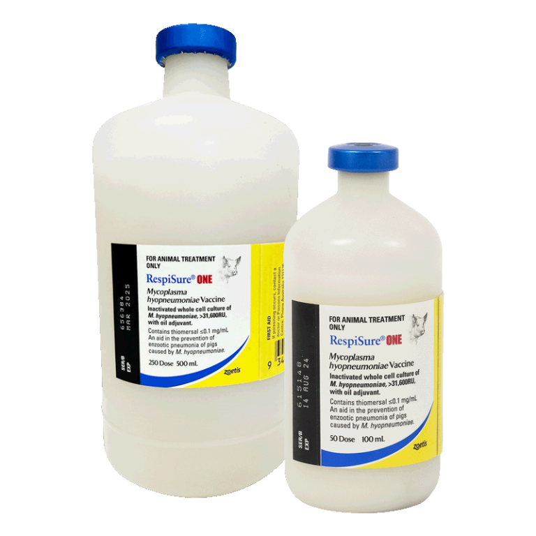 Respisure One Vaccine - ProSwine